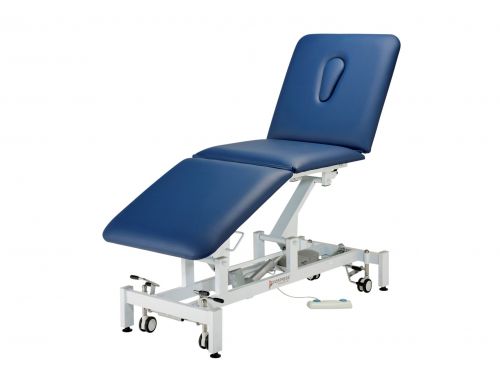 FORTRESS Yes Medical Equipment| Yes Medical Supplies